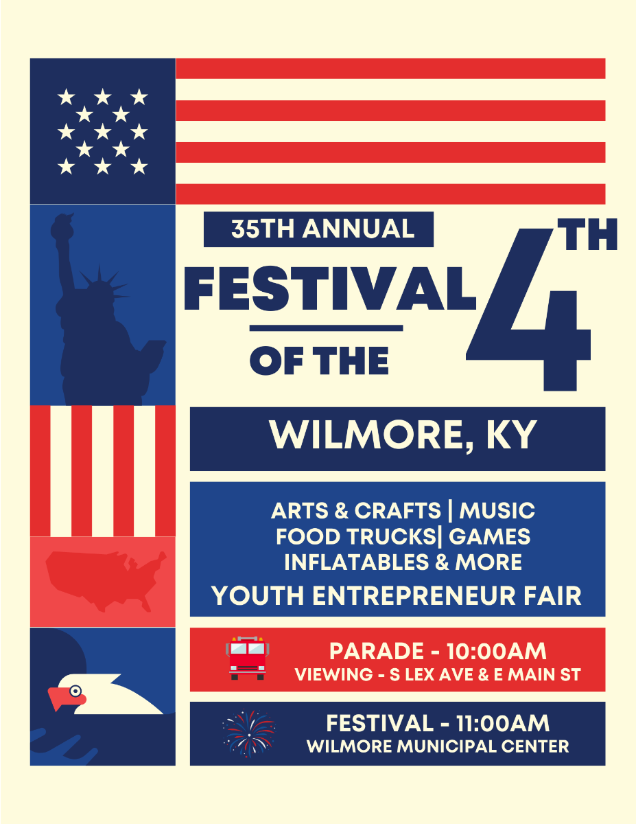 Fourth of July Celebrations upcoming in Wilmore, Jessamine County ...